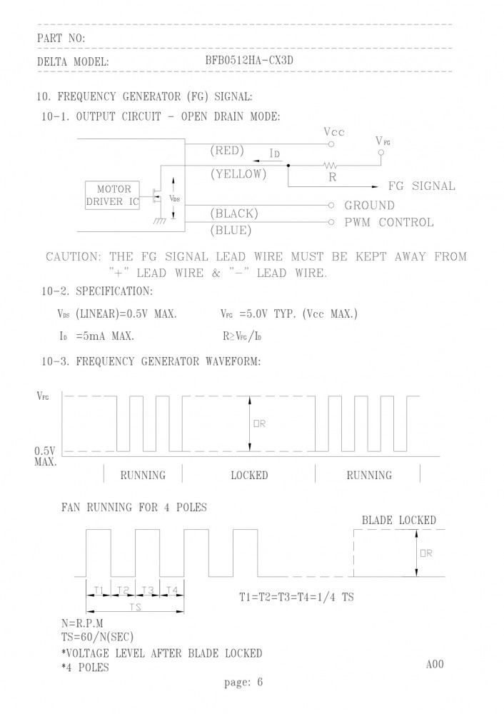 BFB0512HA-CX3D specification page 8