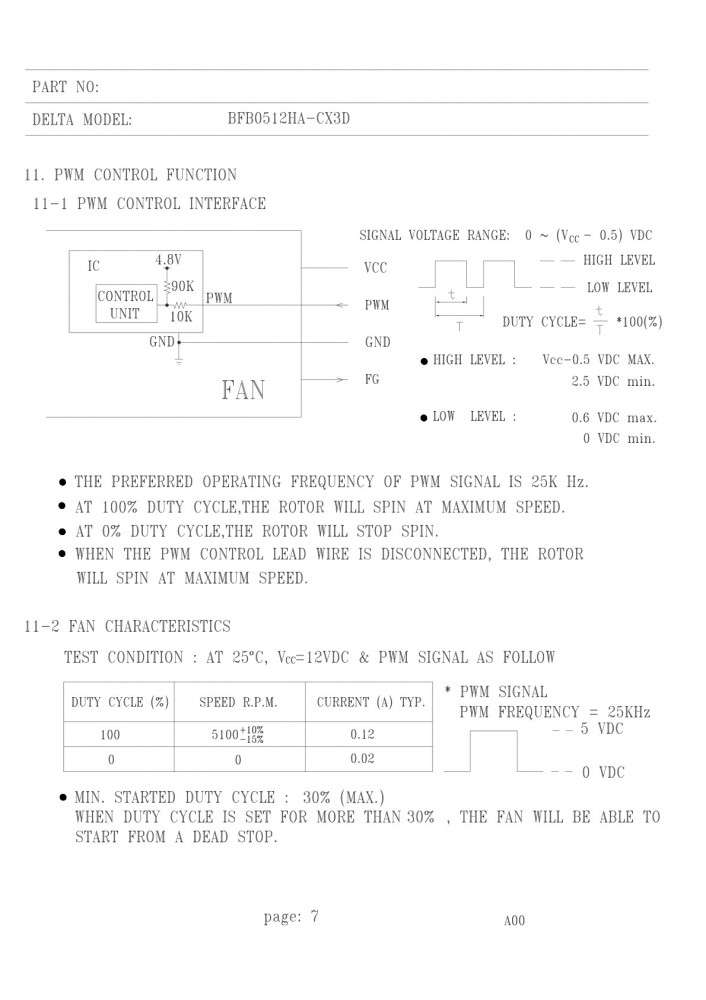 BFB0512HA-CX3D specification page 9