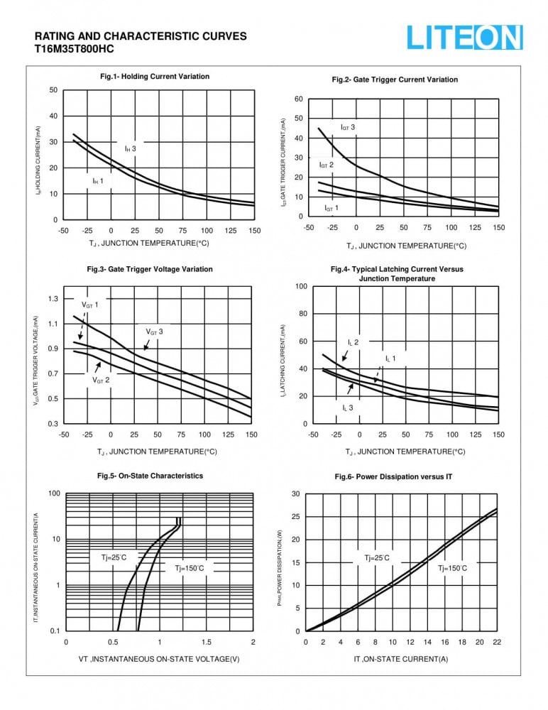 T16M35T800HC datasheet page 4