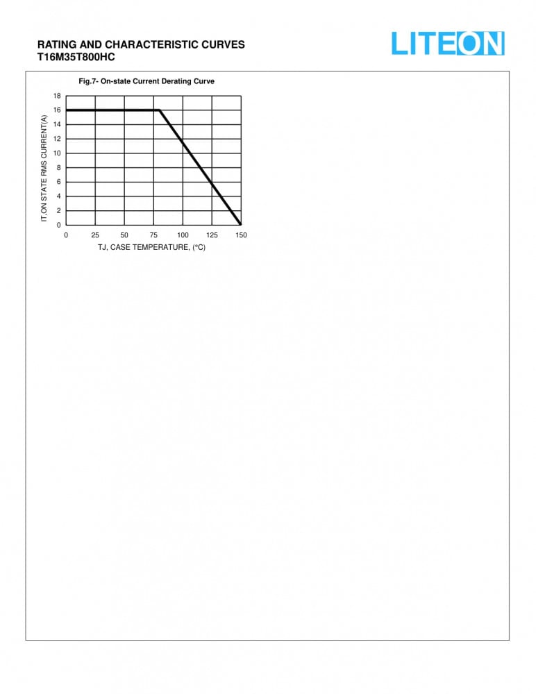 T16M35T800HC datasheet page 5