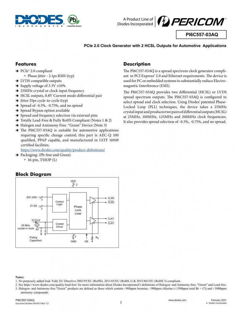 PI6C557-03AQLEX datasheet page 1
