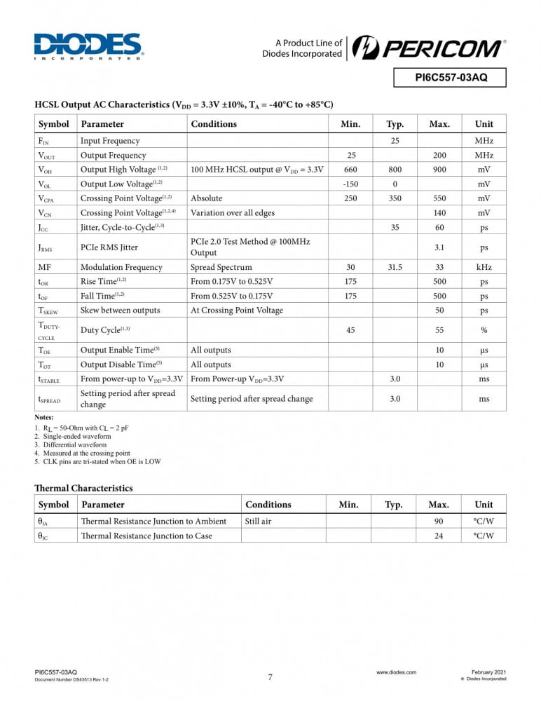 PI6C557-03AQLEX datasheet page 7