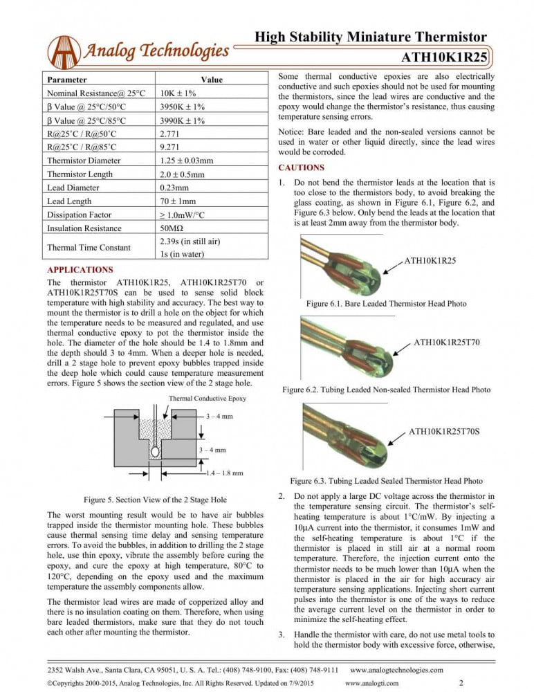 ATH10K1R25 datasheet page 2