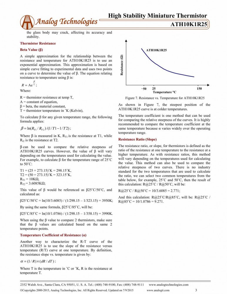 ATH10K1R25 datasheet page 3