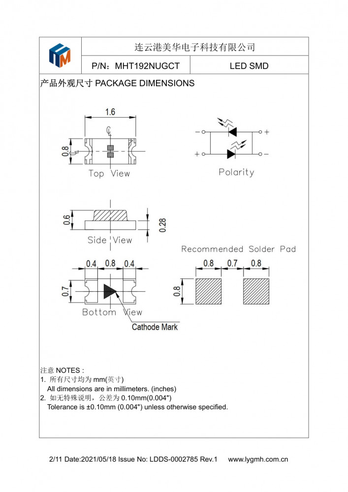 MHT192NUGCT datasheet page 2