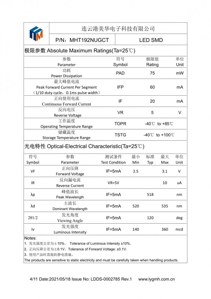 MHT192NUGCT datasheet page 4