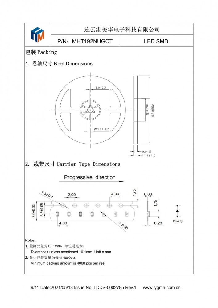 MHT192NUGCT datasheet page 9