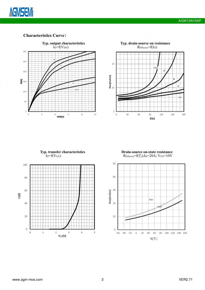 AGM12N10AP datasheet page 3