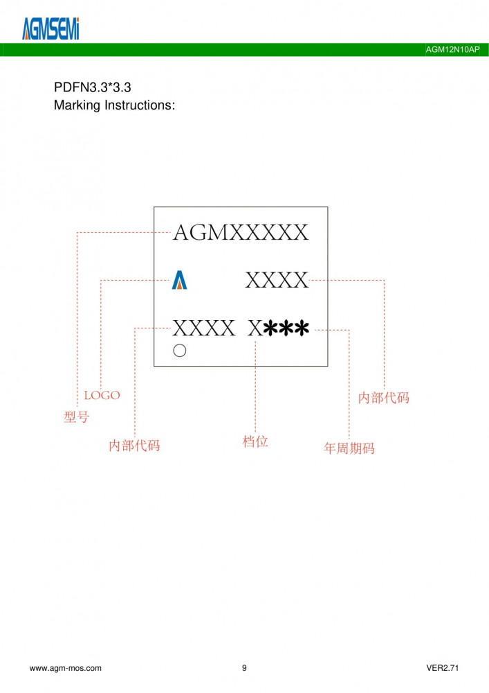 AGM12N10AP datasheet page 9