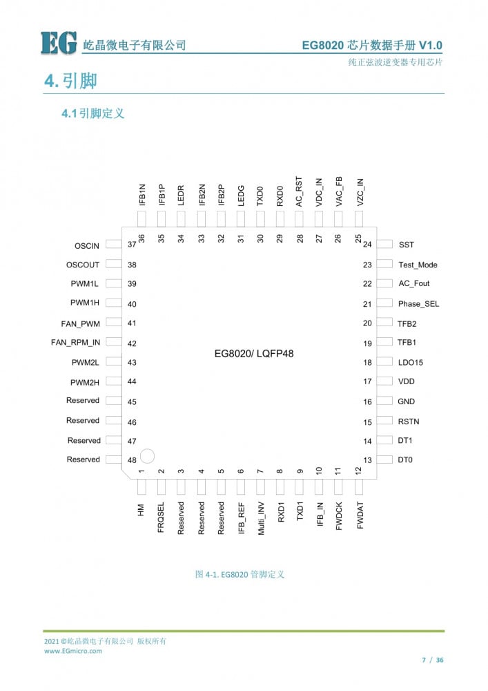 EG8020 datasheet page 7