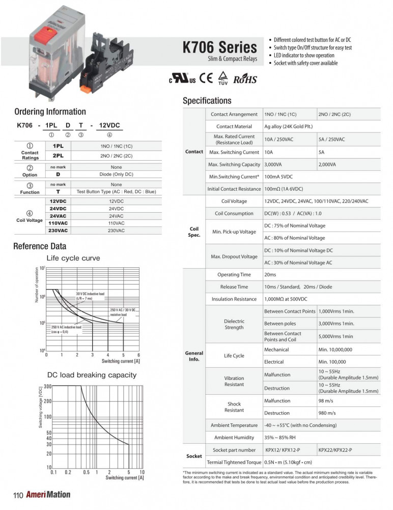 K706 Series technical documentation, page 1