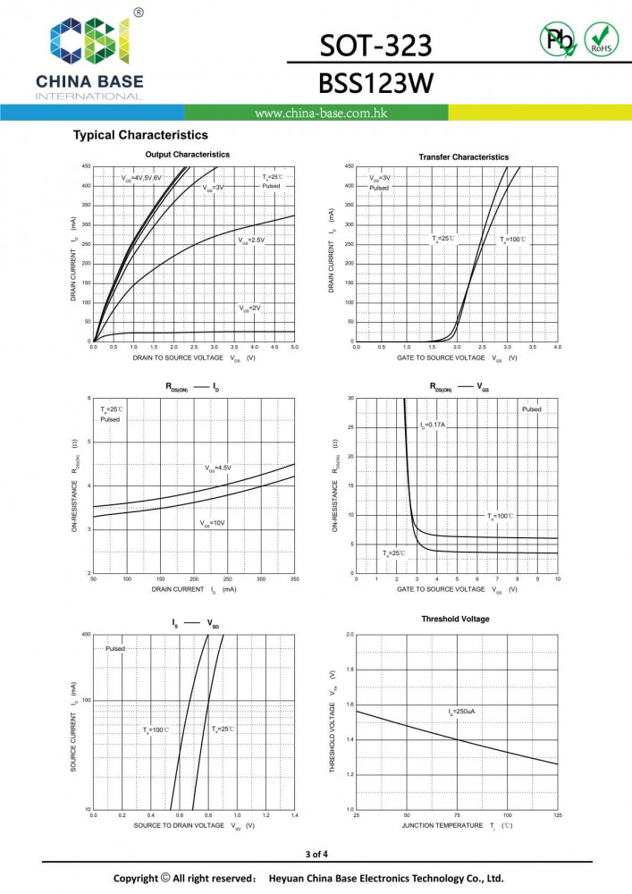 CBI BSS123W datasheet page 3
