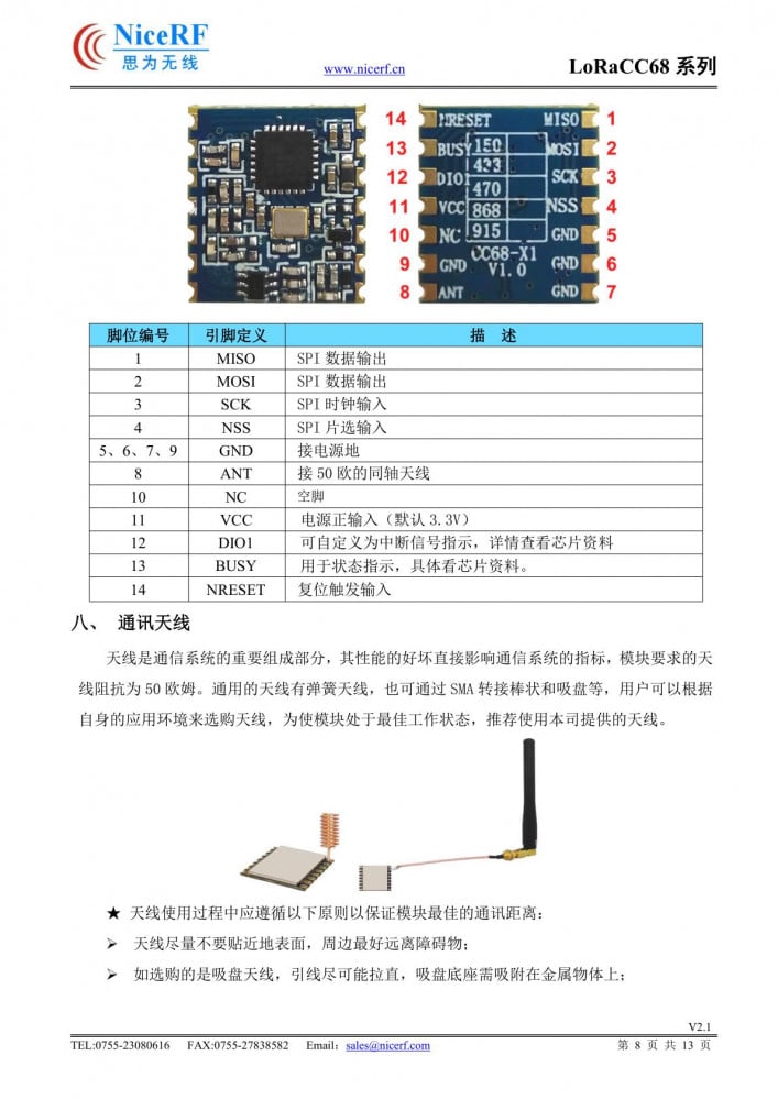 G-NiceRF LORA-CC68 datasheet page 8