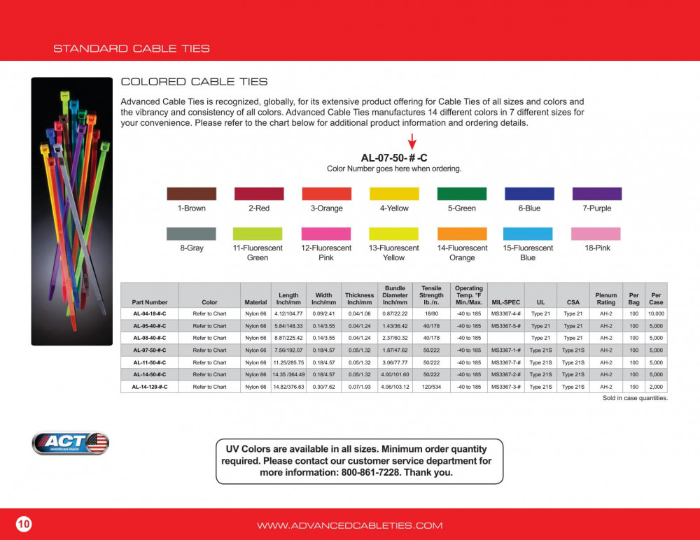 ACT catalogue preview, page 10