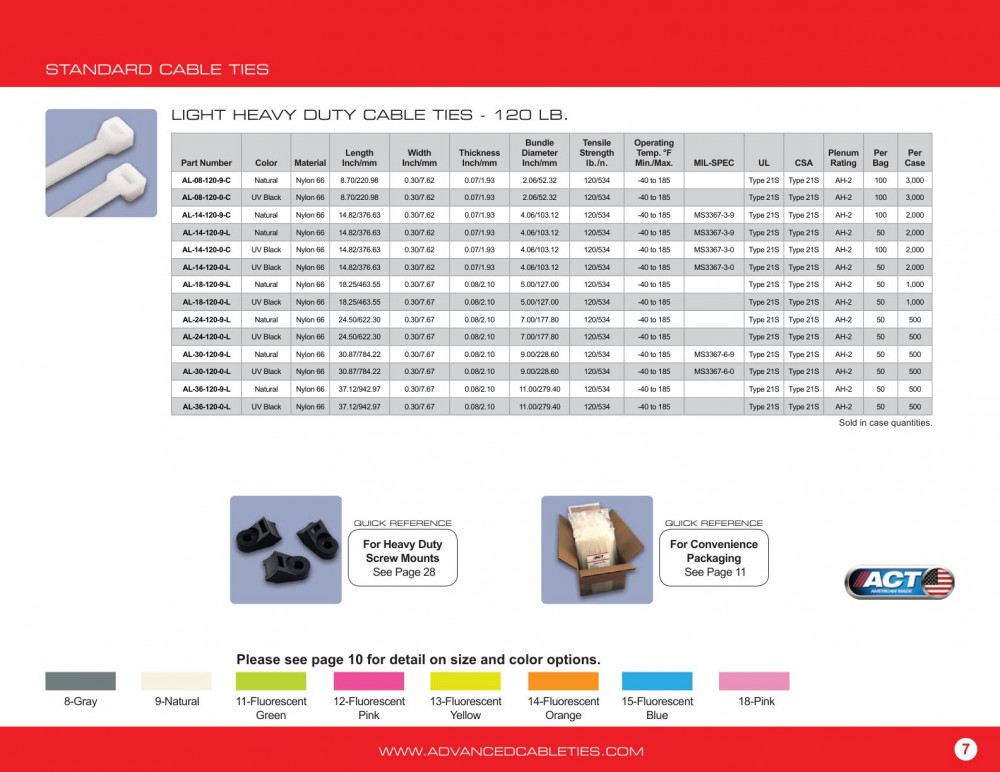ACT catalogue preview, page 7