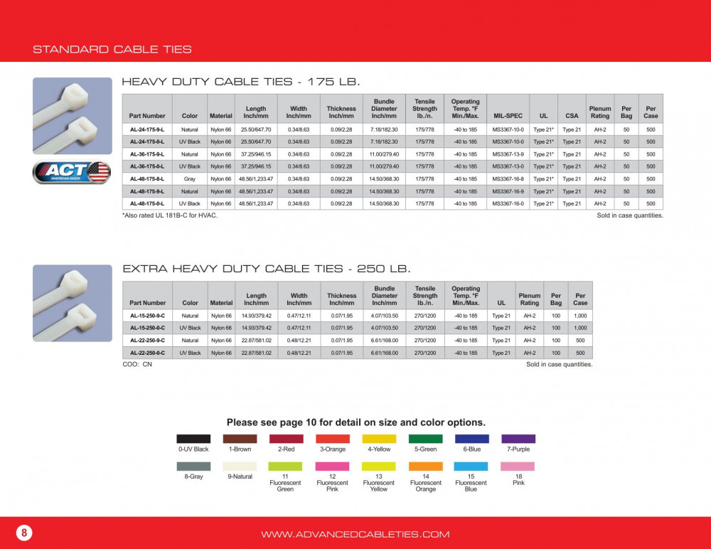 ACT catalogue preview, page 8