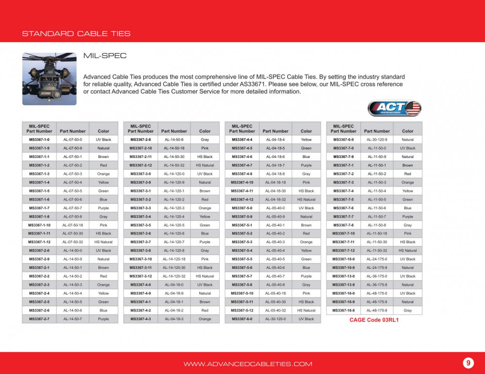 ACT catalogue preview, page 9