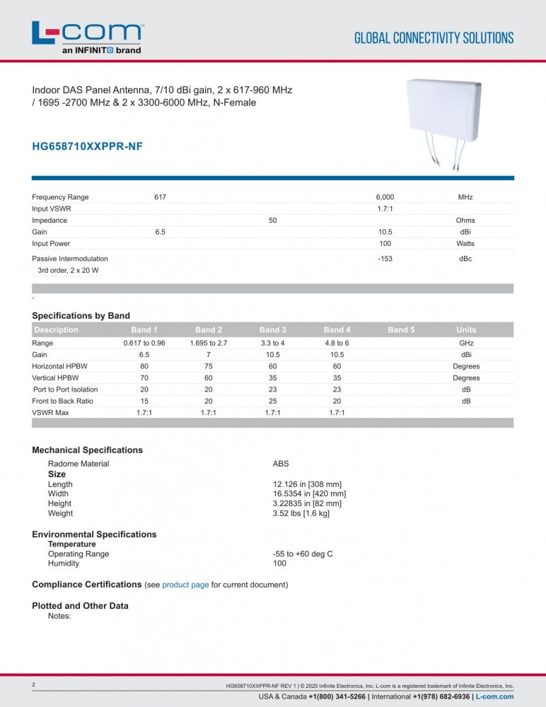 HG658710XXPPR-NF datasheet page 2