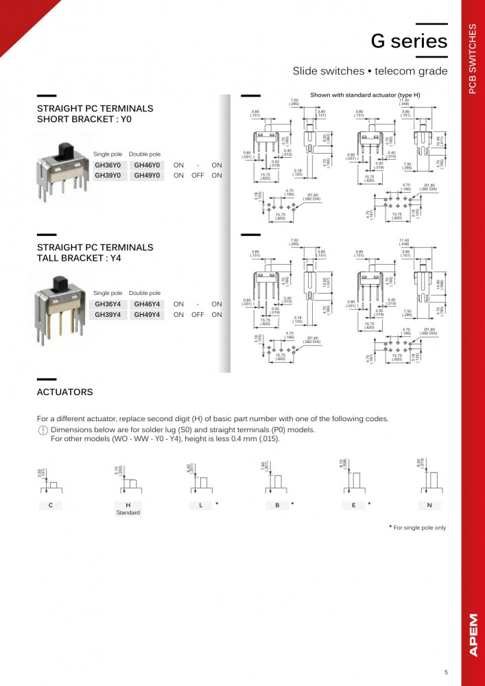 APEM G series actuator options