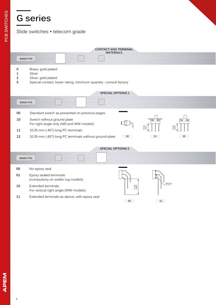 APEM G series special options
