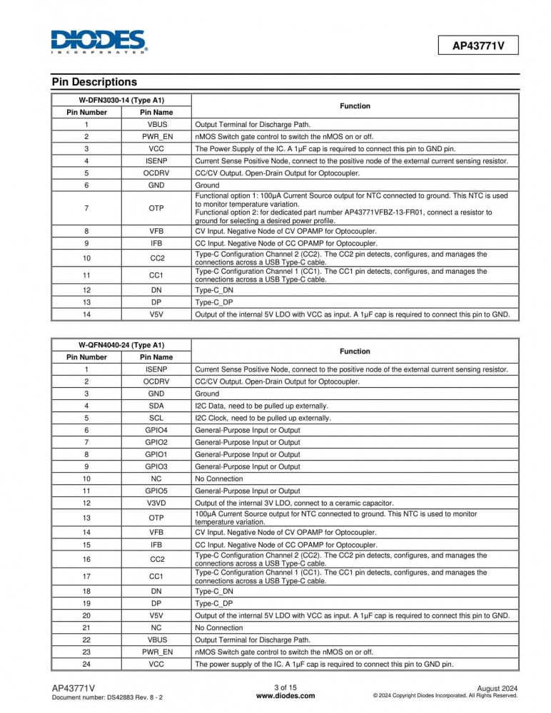 AP43771V document page 3
