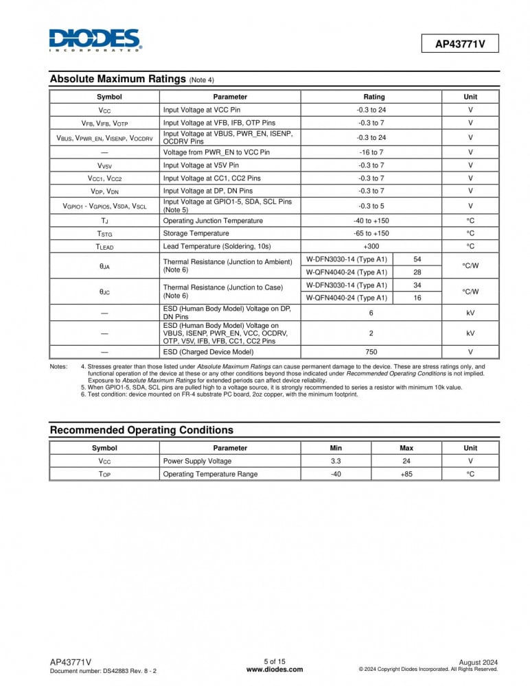 AP43771V document page 5