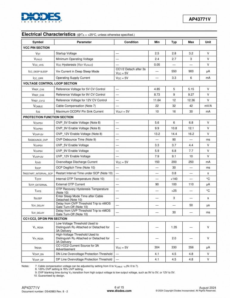 AP43771V document page 6