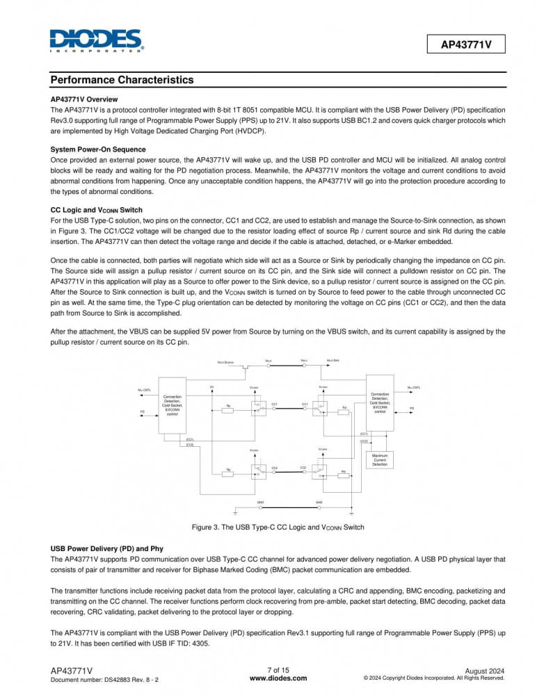 AP43771V document page 7