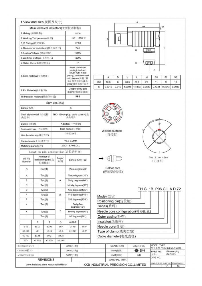 THG.1B.P06.CLAD72 technical document preview