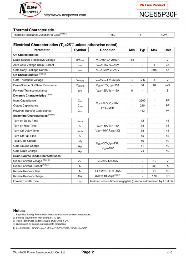 NCE55P30F datasheet page 2