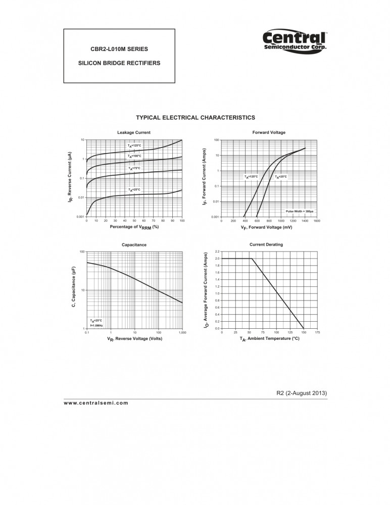 CBR2-L100M document page 3