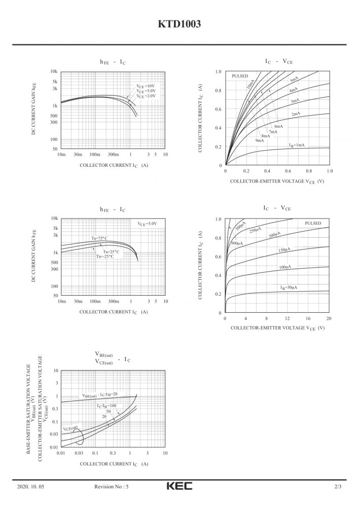 KTD1003-B-RTF/P datasheet page 2
