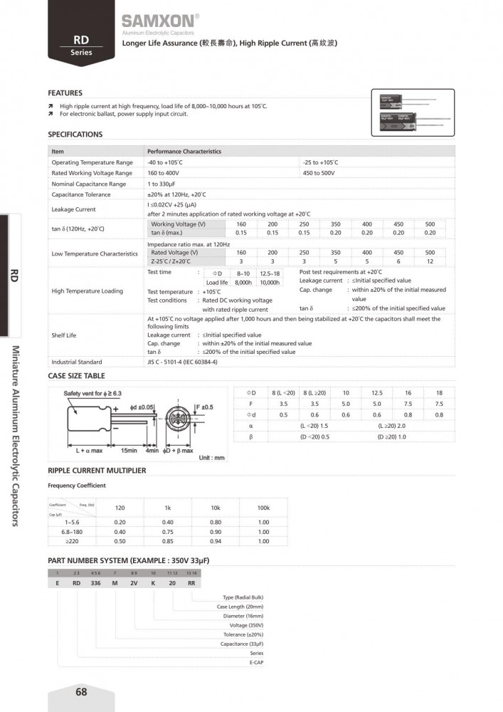 ERD series technical document page 1