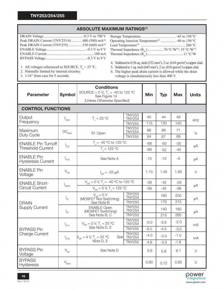TNY255GN technical document page 10