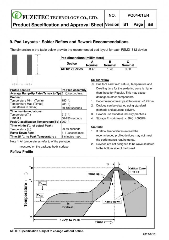 FSMD300R datasheet page 5