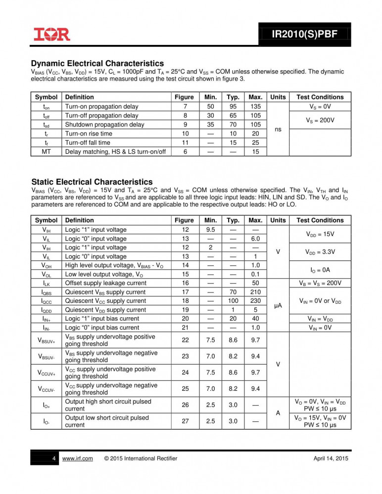 IR2010SPBF technical document page 4
