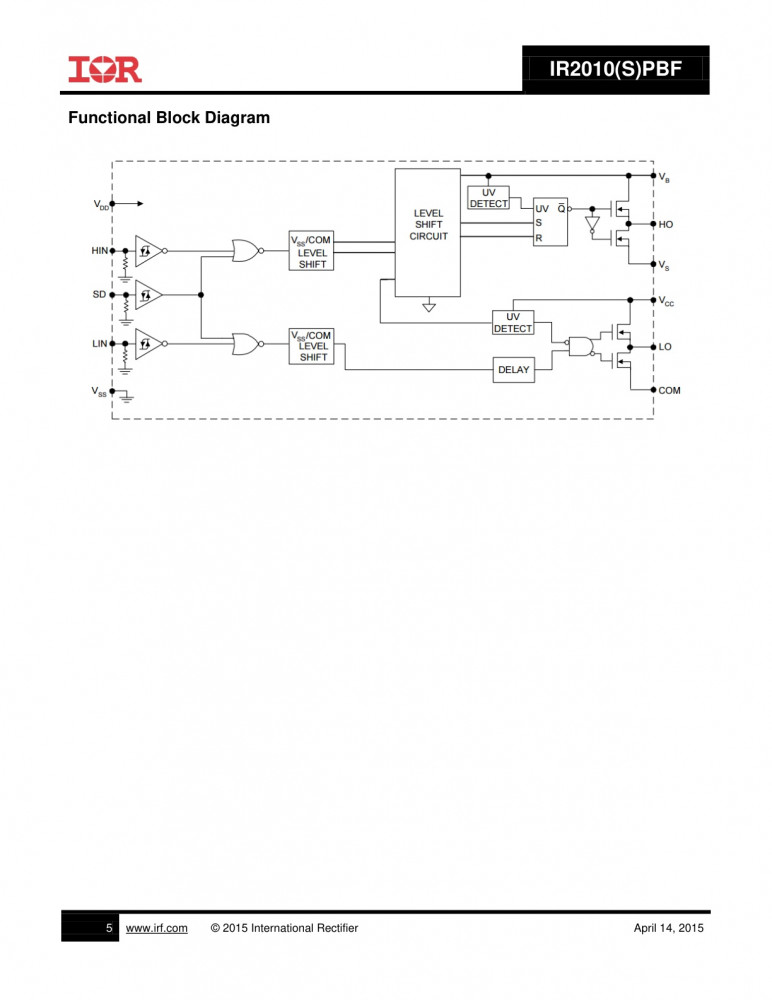 IR2010SPBF technical document page 5