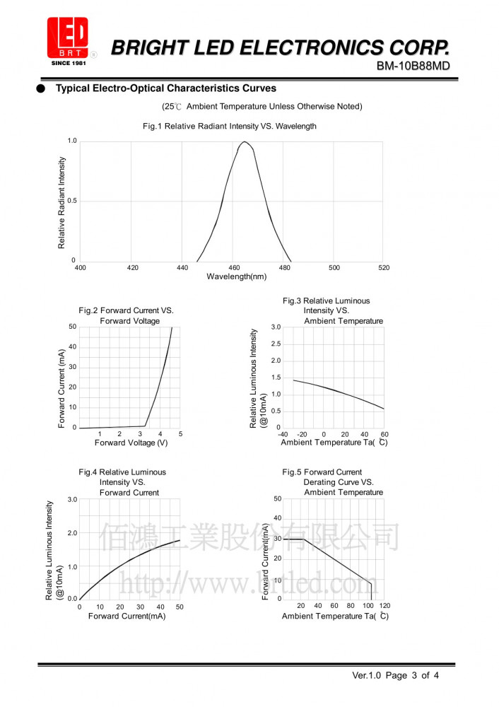 BM-10B88MD technical document page 3