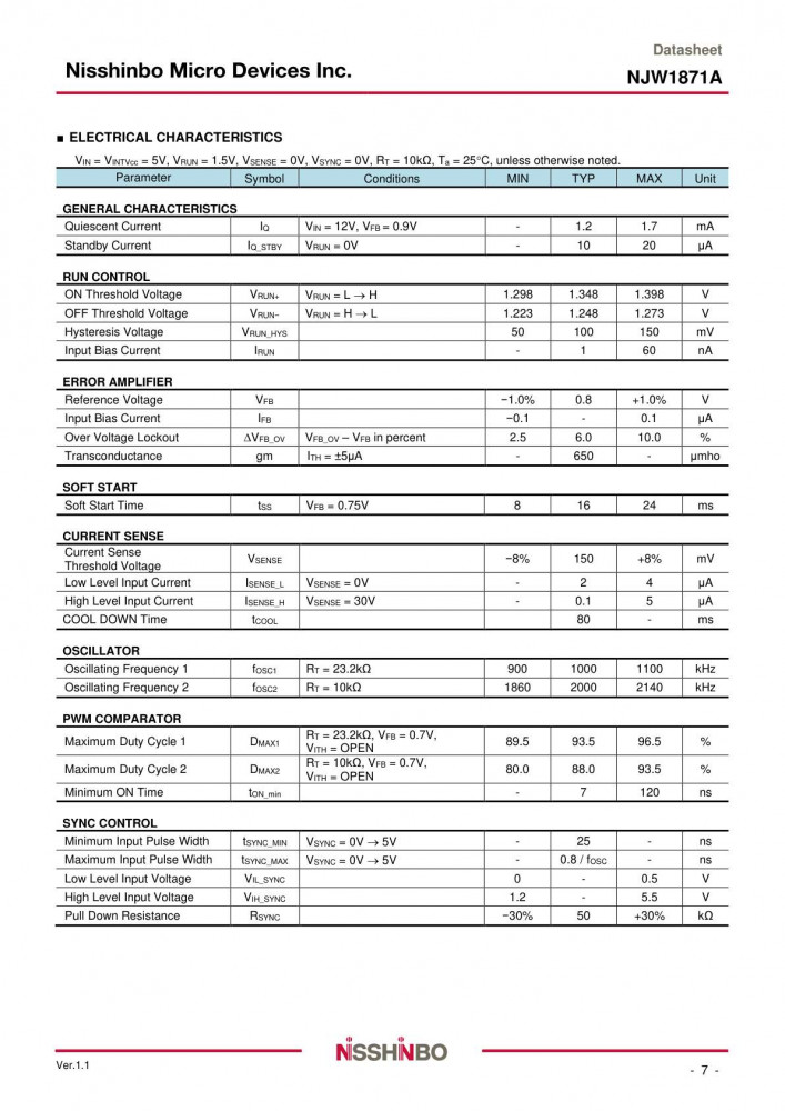 NJW1871A datasheet page 7