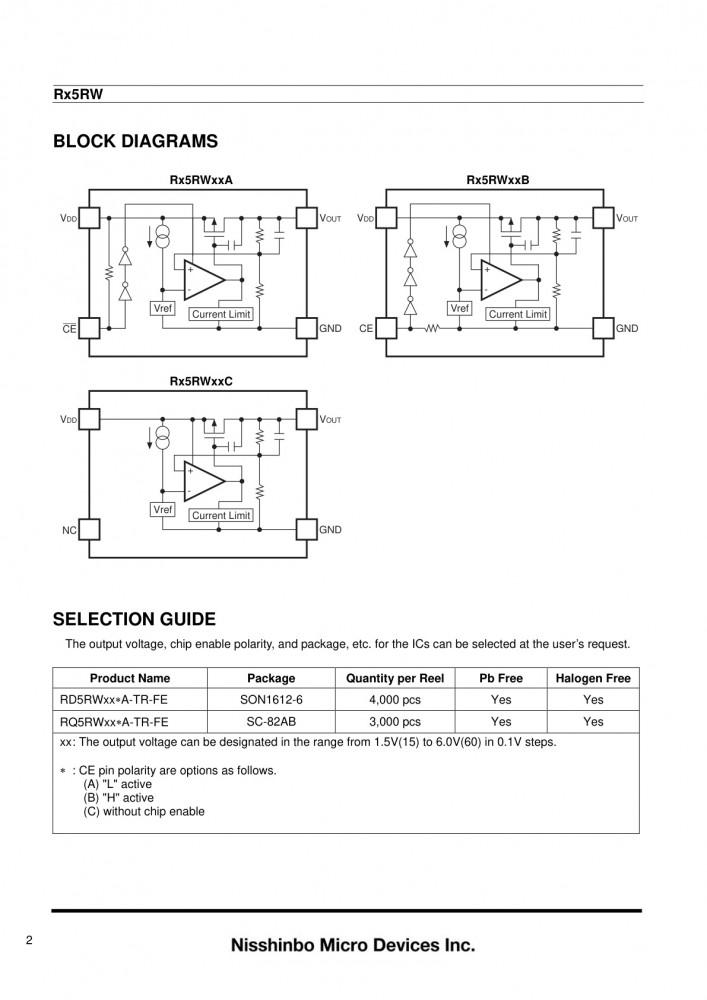 RD5RW datasheet page 2