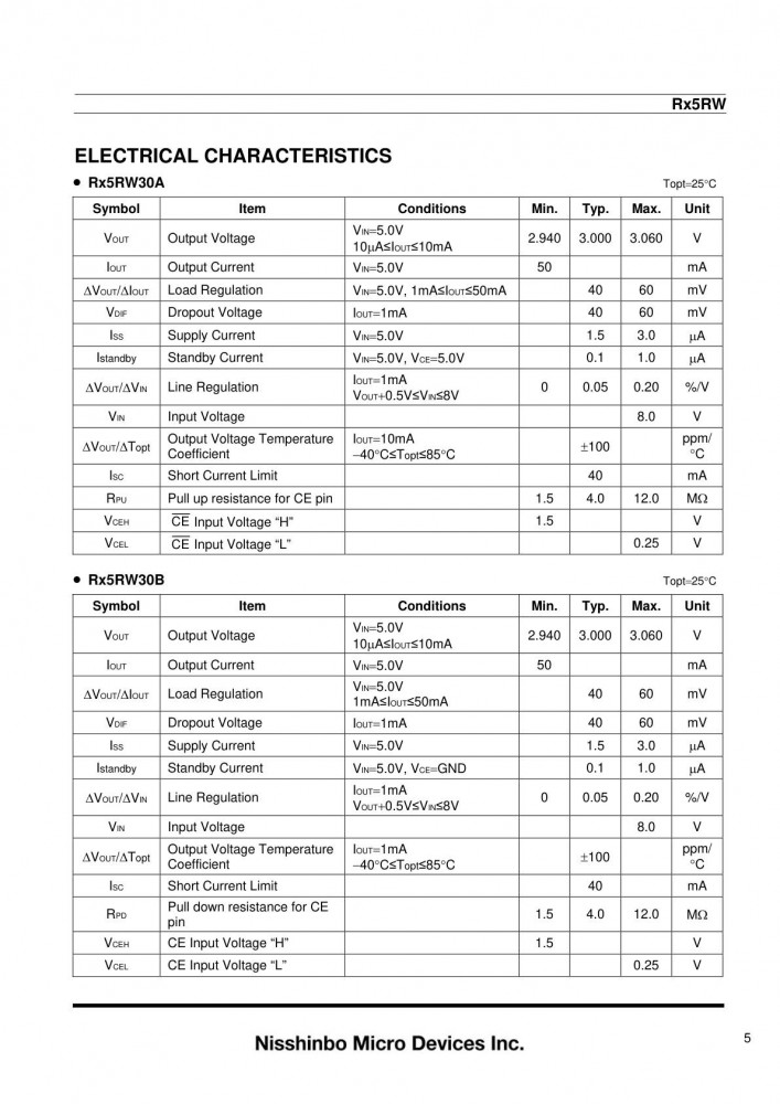 RD5RW datasheet page 5