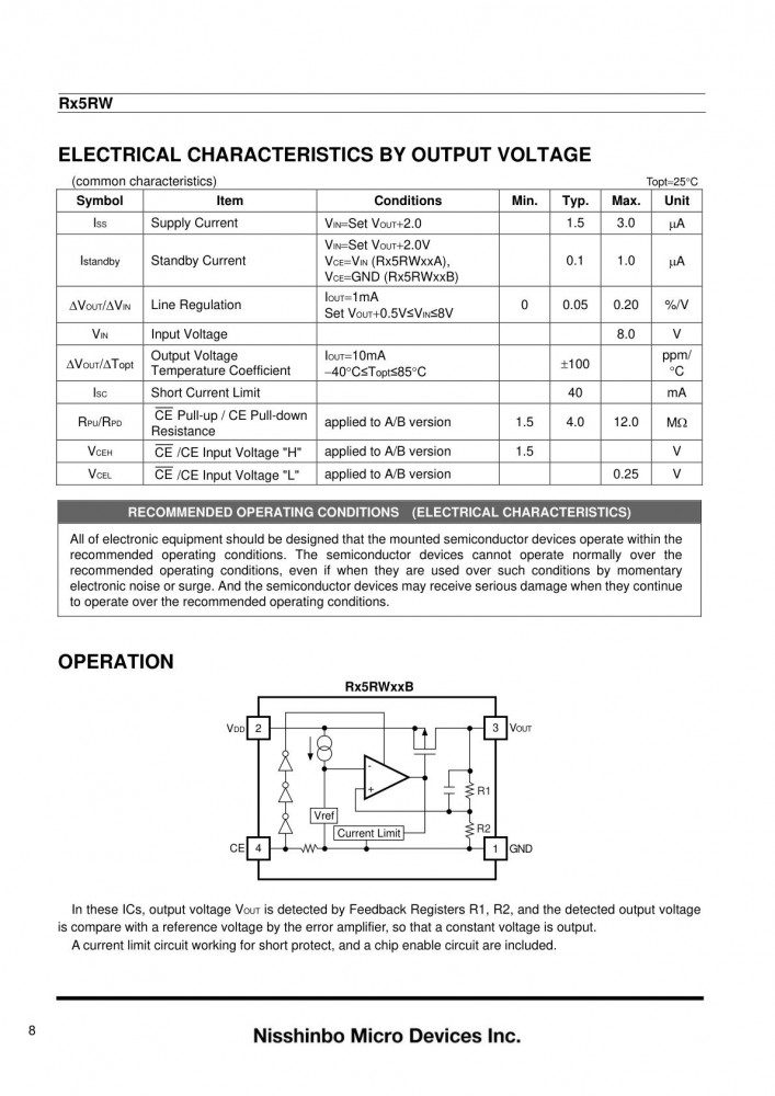 RD5RW datasheet page 8