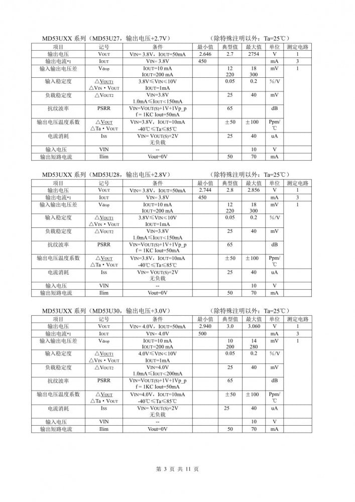 MD53U39 datasheet page 3