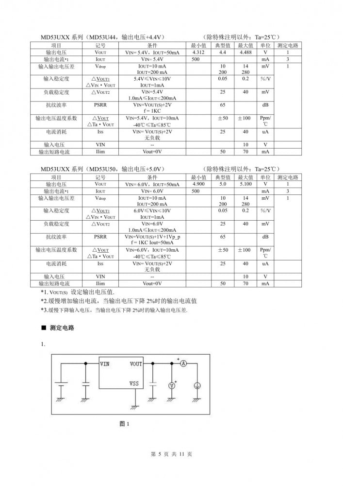 MD53U39 datasheet page 5