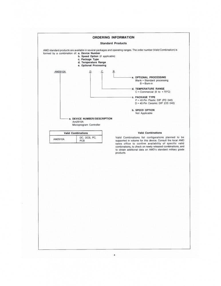 AM2910A datasheet page 5