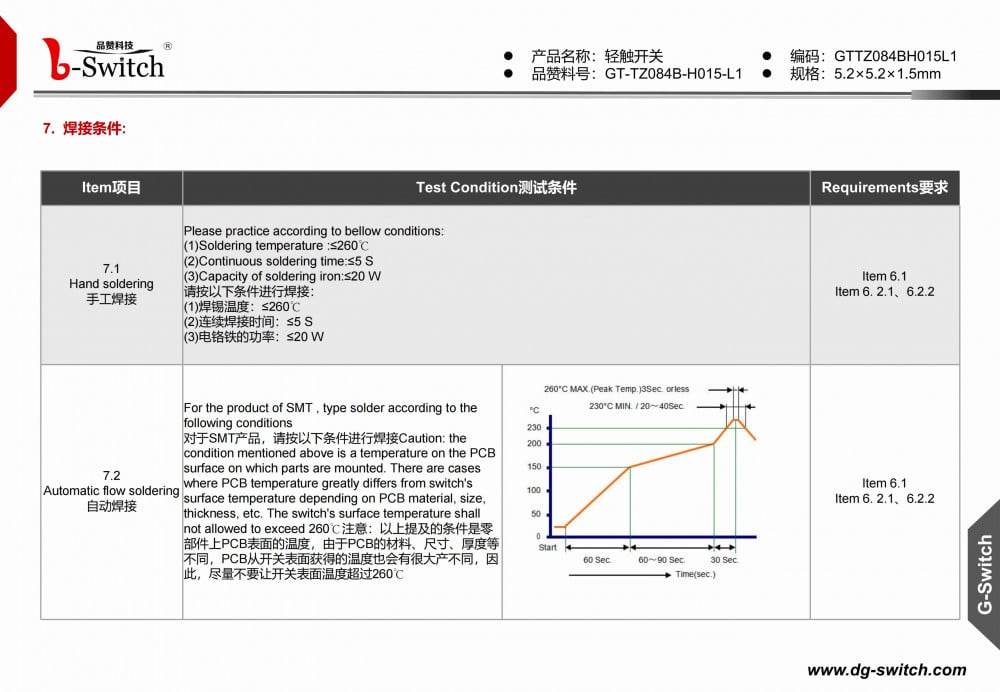 GT-TZ084A-H015-L1 document page 10