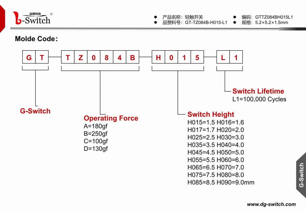 GT-TZ084A-H015-L1 document page 2
