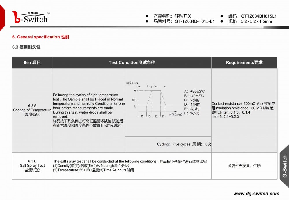 GT-TZ084A-H015-L1 document page 8