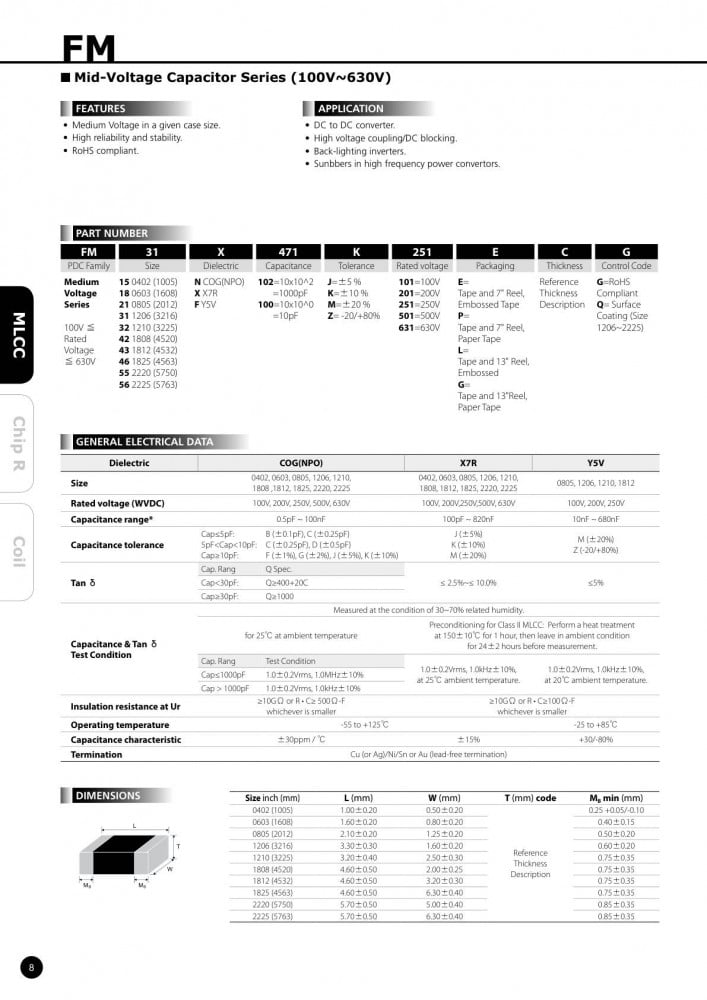 PSA documentation page 10