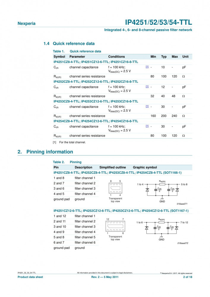 IP4254 documentation page 2